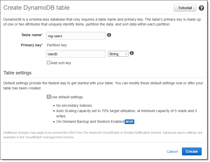 Dynamodb Create Table Example Decoration Items Image