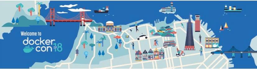 Embark On Your Docker Containerization Journey At